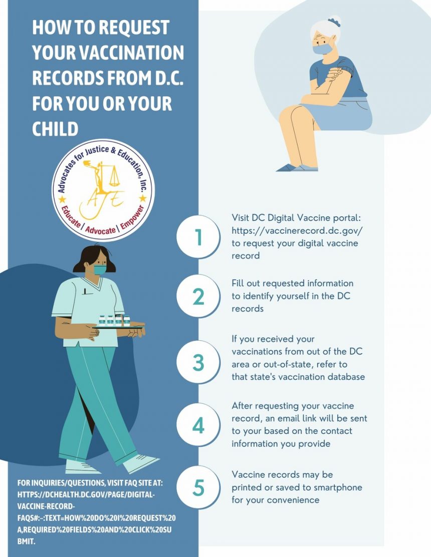 Request Vaccination Records Flyer (English) - Advocates for Justice and ...